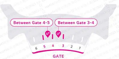 Creatrip: LG U+ Data SIM & Portable Wifi - Korea (Travel Guide)