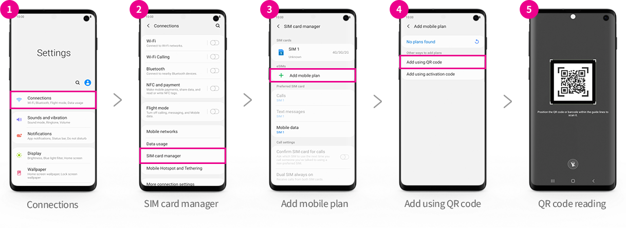 Creatrip: LG U+ e-SIM: Sim Hàn Quốc sử dụng mạng không giới hạn, giá ưu đãi - Hàn Quốc (Lập kế ...