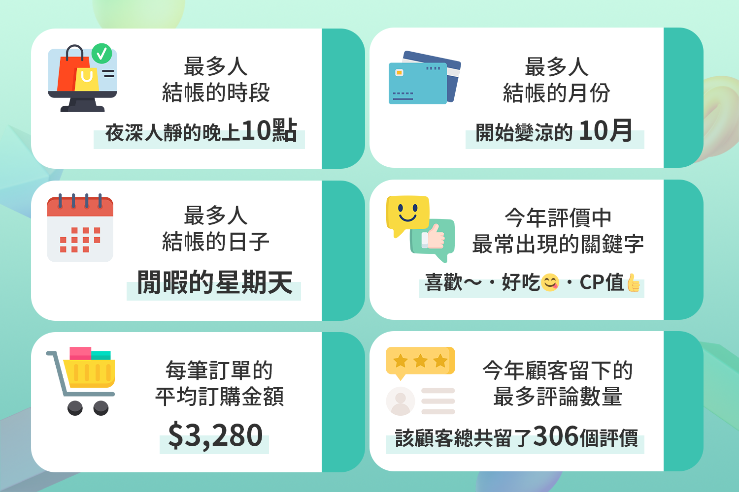 Creatrip: 2022 Creatrip韓國代購 年終慶典！