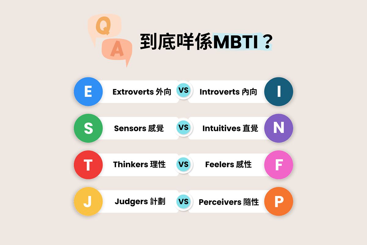 Creatrip: [MBTI旅行特輯] S/N型人格特徵&推薦行程-韓國（旅遊資訊）