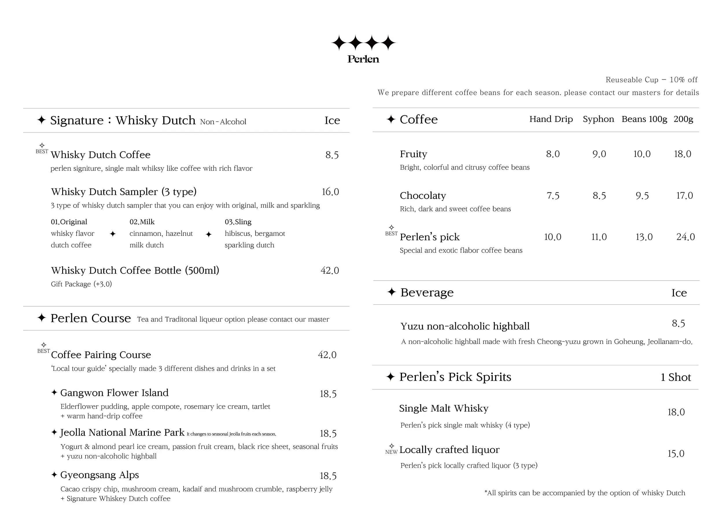 《單身即地獄》Dex也去過的高級甜點店！弘大延南洞「Perlen HAUS」度過甜蜜時光！