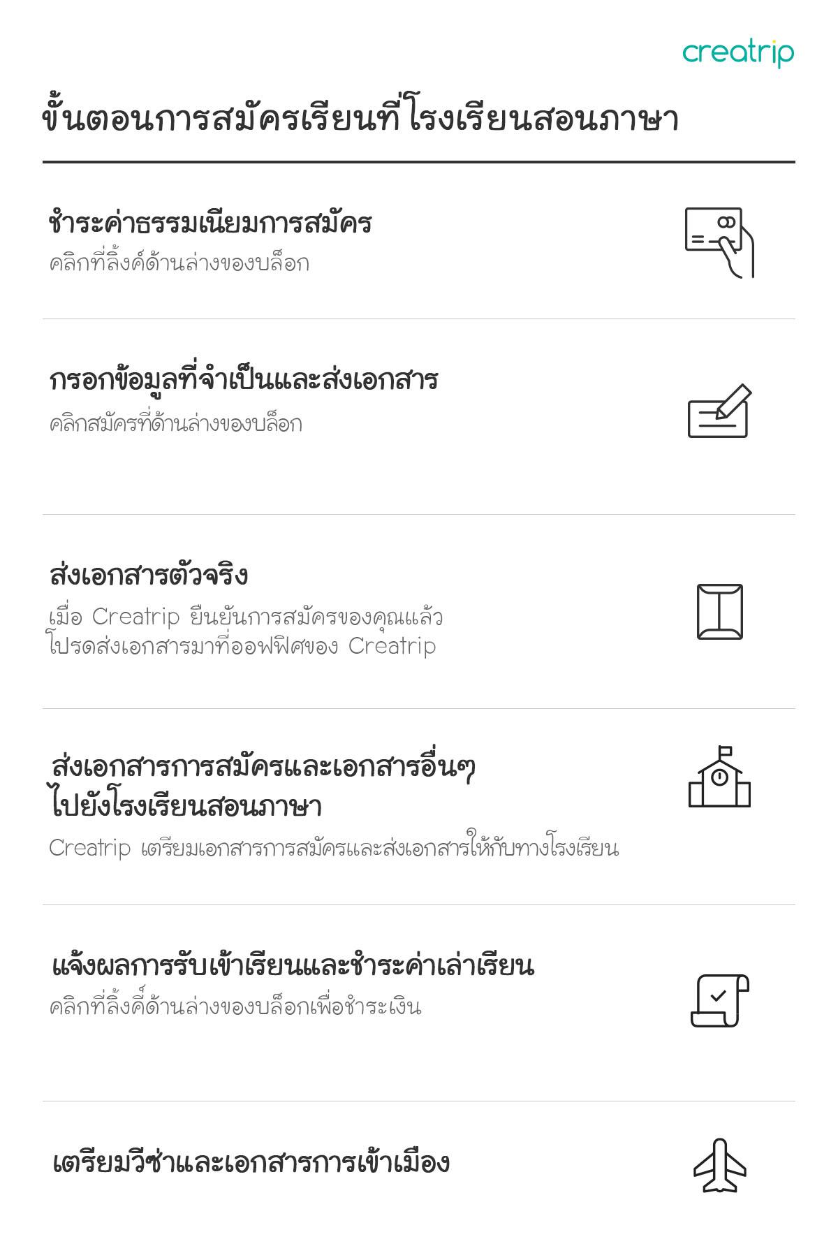 Creatrip: คอร์สเรียนภาษาเกาหลีที่มหาวิทยาลัยซองคยุนกวาน ฉบับ 2022! - โซล/เกาหลี (การวางแผนการ ...