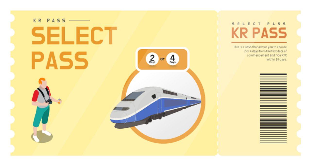 Korail Pass (KTX KR PASS) - Korea (Creatrip)