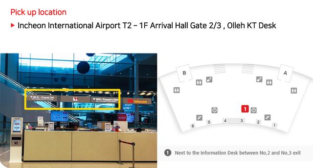 KT SIM Card Pickup at Incheon Airport - Unlimited 4G Data