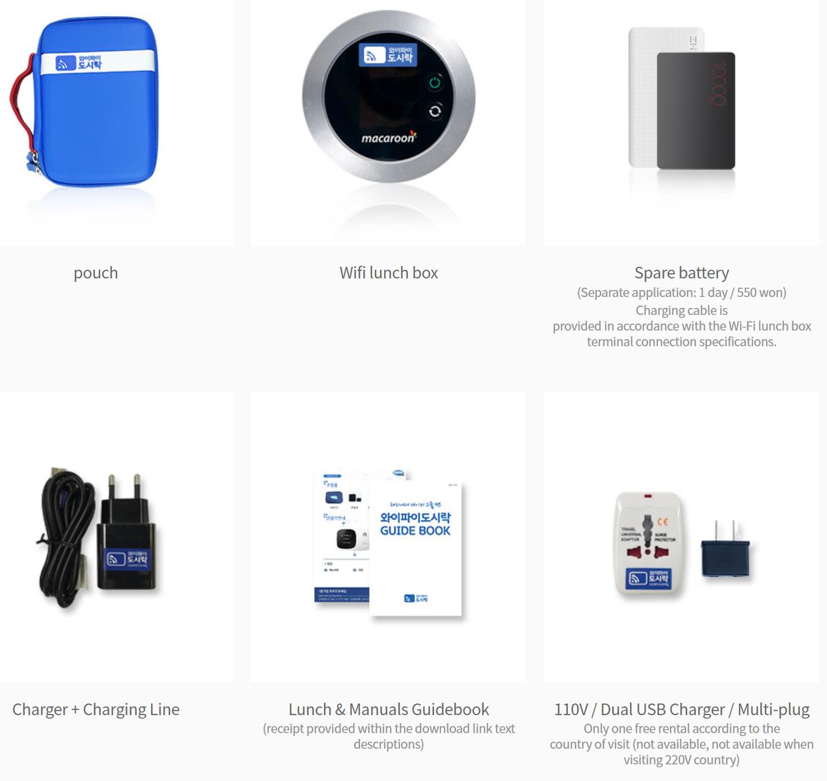 Creatrip: WIFI Dosirak | Data SIM & Portable WIFI