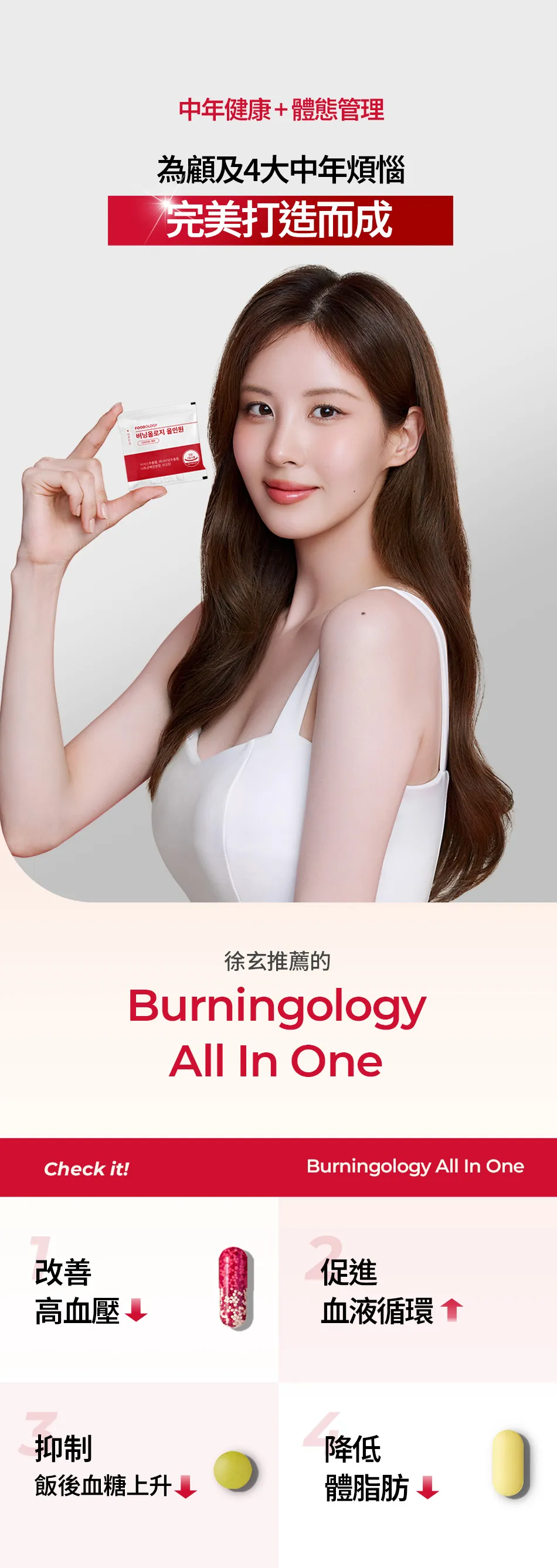 FOODOLOGY Burningology All in one 減肥綜合護理包(10包) (Creatrip)