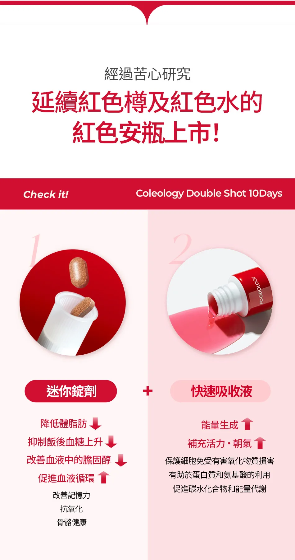 FOODOLOGY Coleology 10日雙效減脂濃縮液（3盒入） (Creatrip)