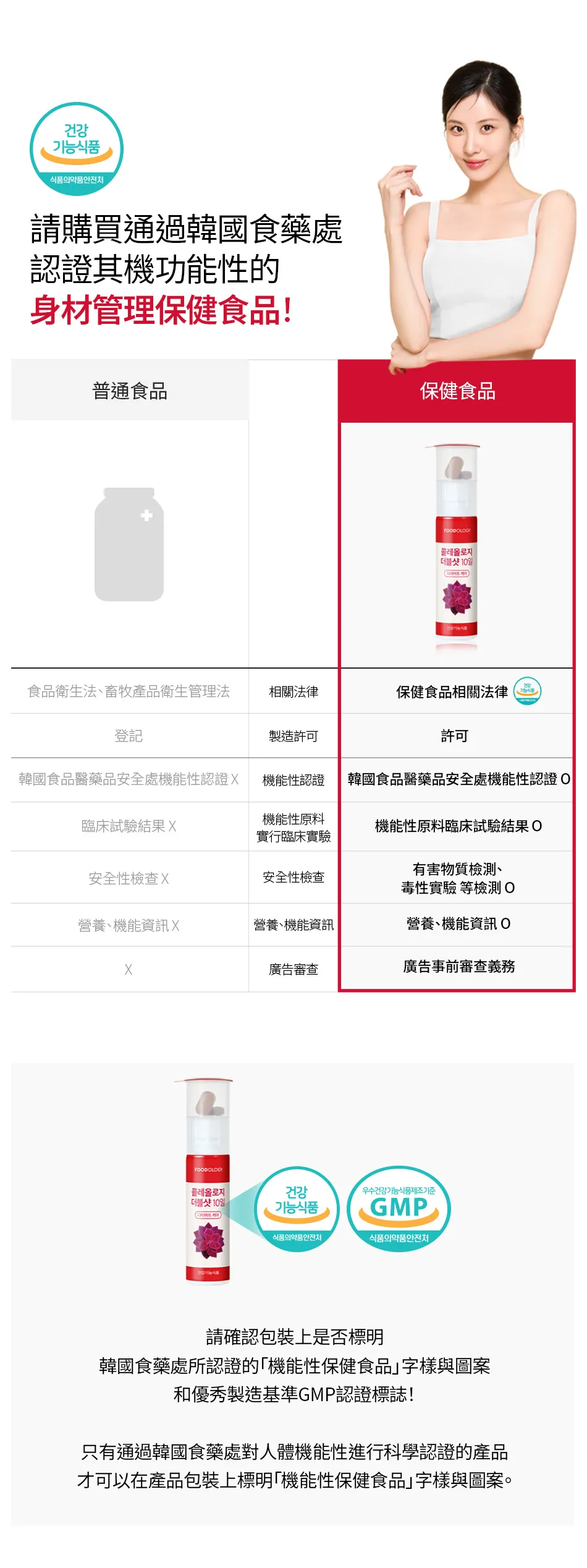 FOODOLOGY Coleology 10日雙效減脂濃縮液（3盒入） (Creatrip)