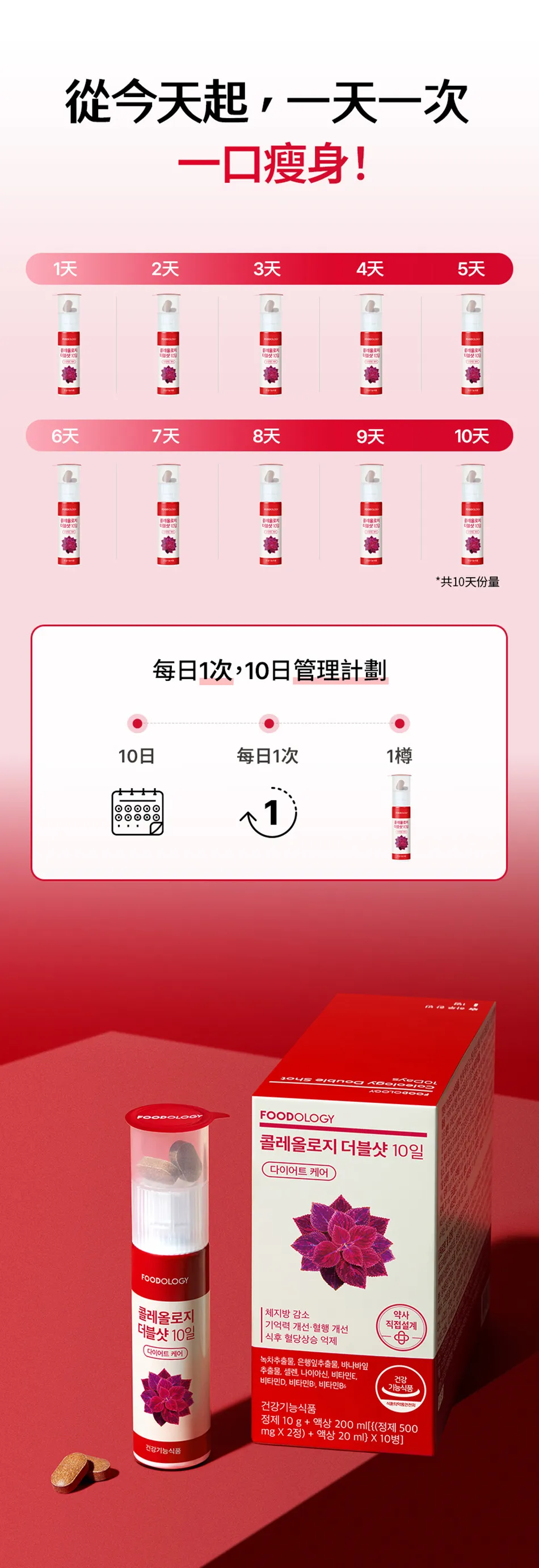 FOODOLOGY Coleology 10日雙效減脂濃縮液（3盒入） (Creatrip)