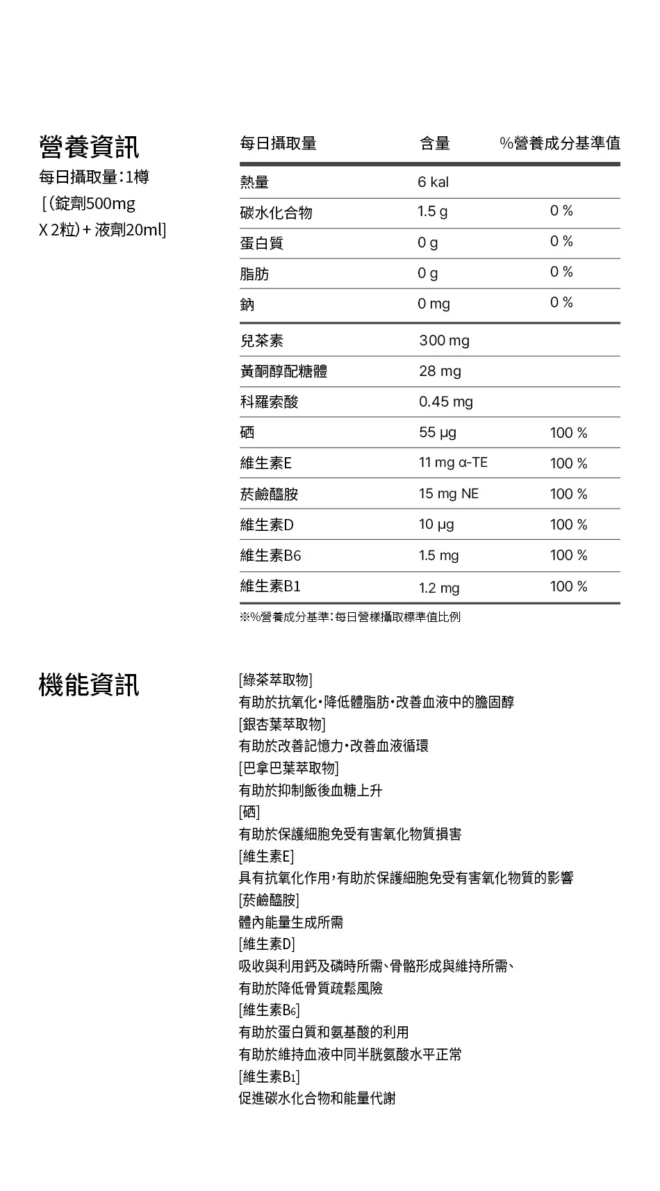 FOODOLOGY Coleology 10日雙效減脂濃縮液（3盒入） (Creatrip)