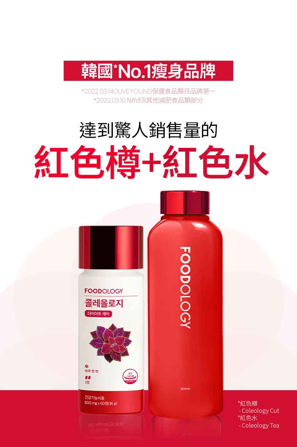FOODOLOGY Coleology 10日雙效減脂濃縮液（3盒入） (Creatrip)